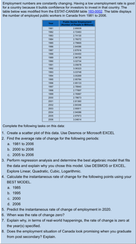 Solved Employment numbers are constantly changing. Having a | Chegg.com