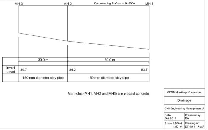 Solved Question One The drawing D6-01/09 Rev B Instrument | Chegg.com