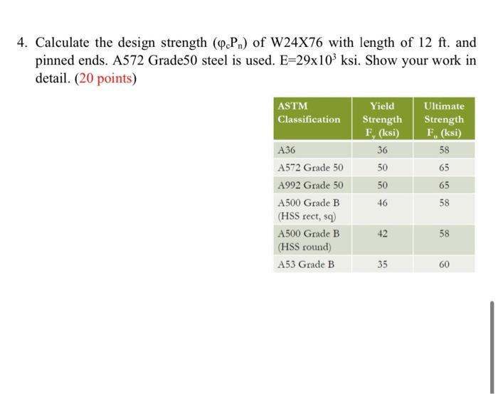 Solved 4. Calculate the design strength (φcPn) of W24X76 | Chegg.com