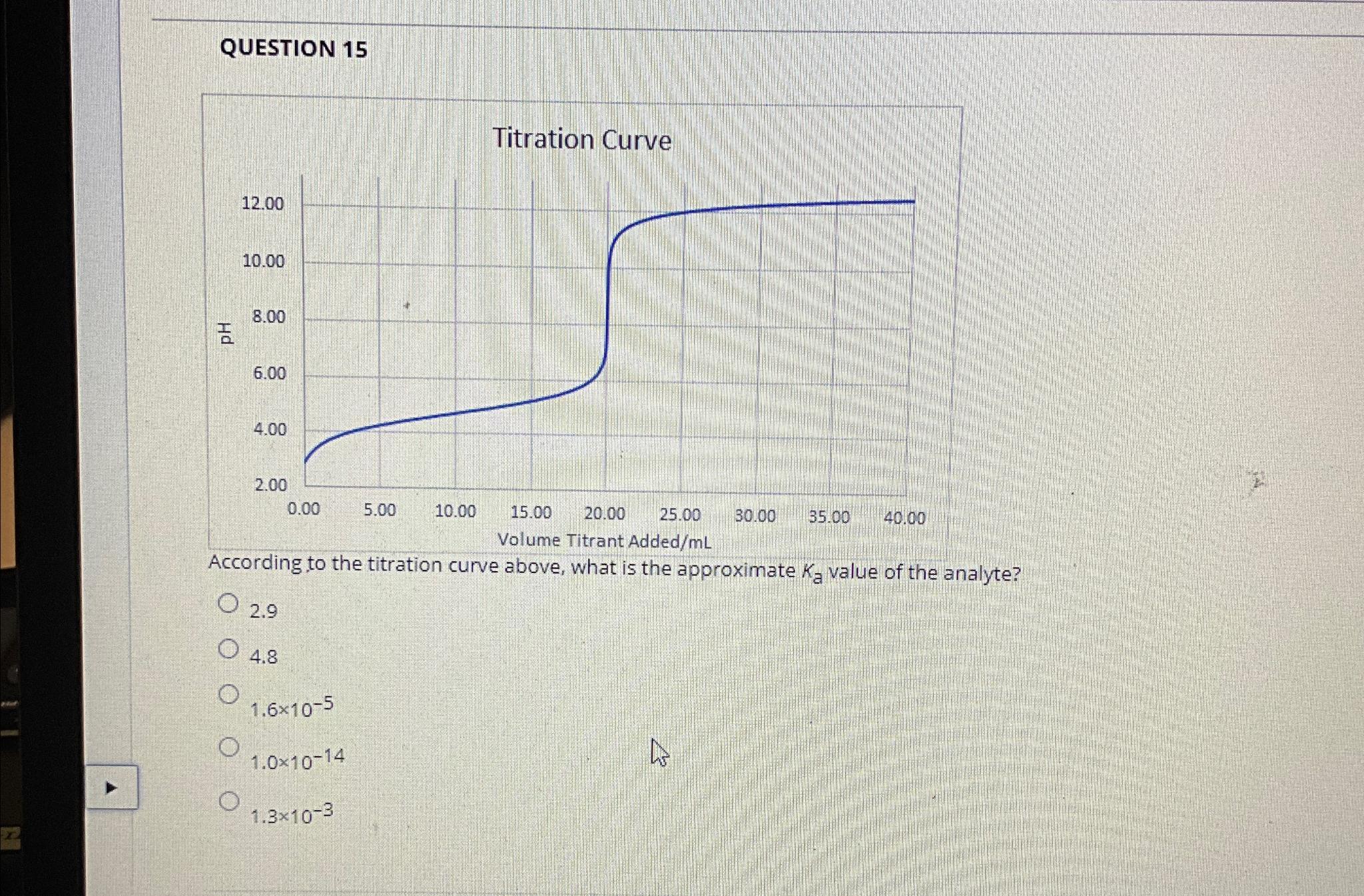 Solved QUESTION 15Accoraing to the titration curve above, | Chegg.com