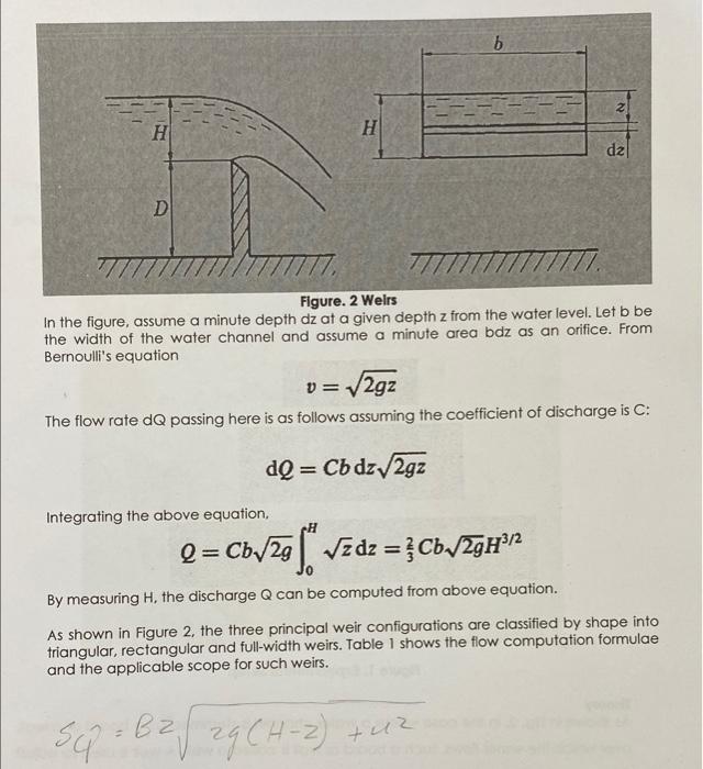 Solved experiment ( Triangular weir)we do it for 4 group and | Chegg.com