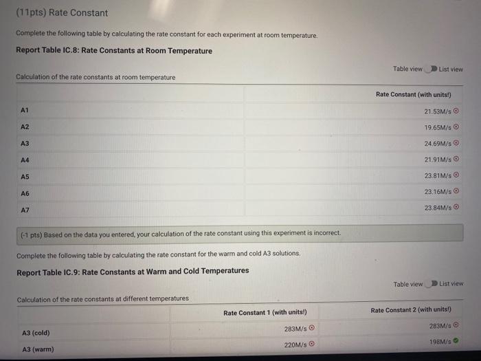 Report - Kinetics of an lodine Clock Reaction (2pts) | Chegg.com