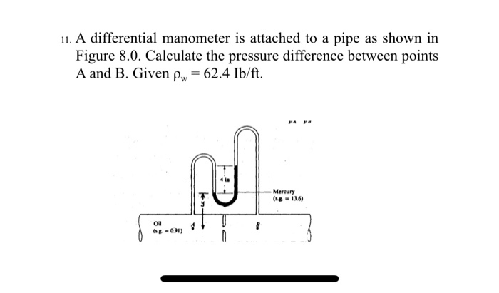 Solved 11. A differential manometer is attached to a pipe as | Chegg.com