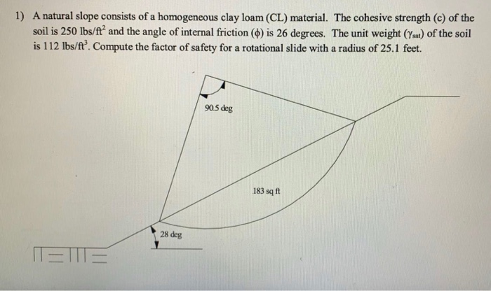 Solved 1) A natural slope consists of a homogeneous clay | Chegg.com