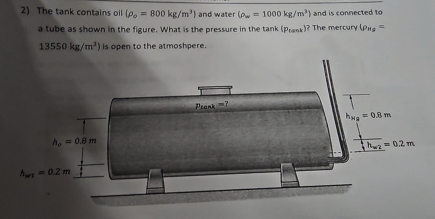 Solved The tank contains oil )=(800kgm3 ﻿and water | Chegg.com