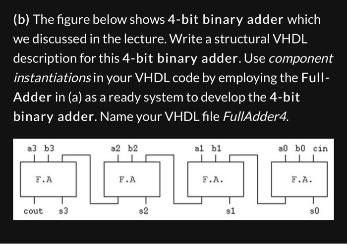 Solved (b) The figure below shows 4-bit binary adder which | Chegg.com