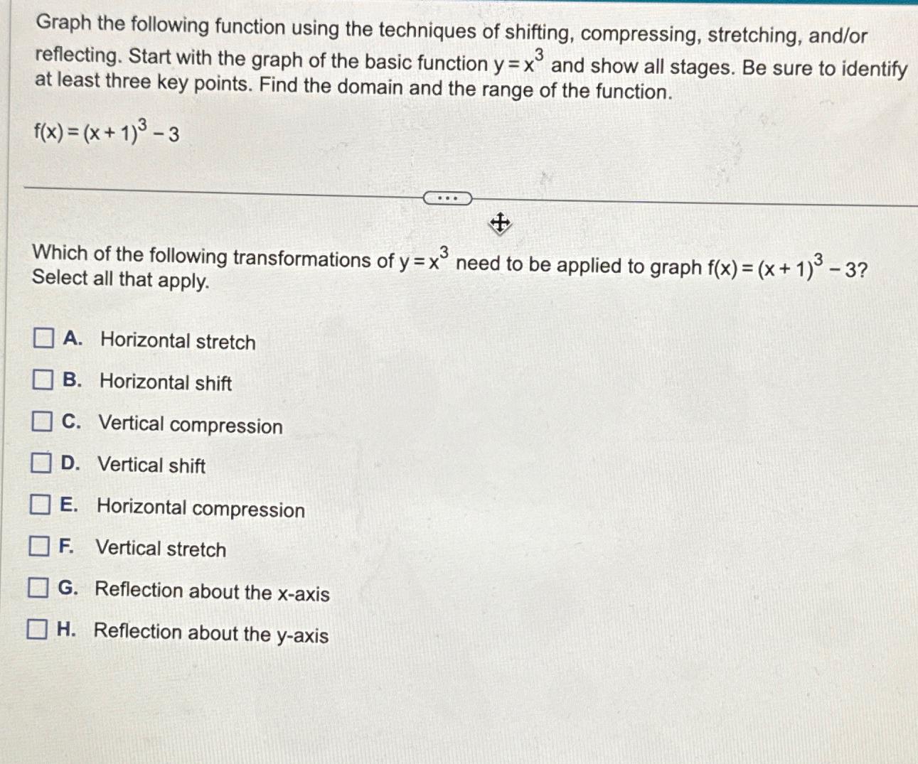 Solved Graph the following function using the techniques of | Chegg.com