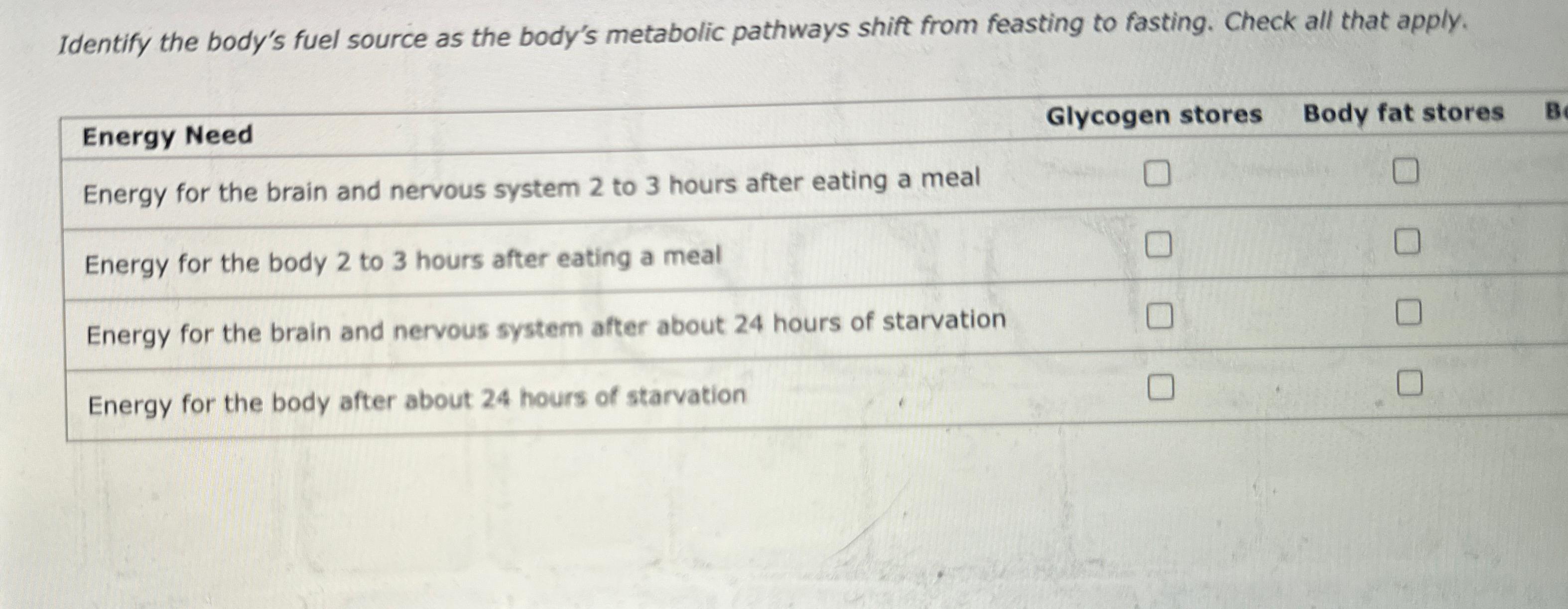 Solved Identify the body's fuel source as the body's | Chegg.com