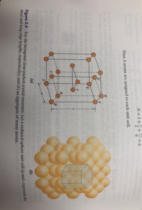 Solved Problem 6. Close packing of hard spheres: the c/a | Chegg.com