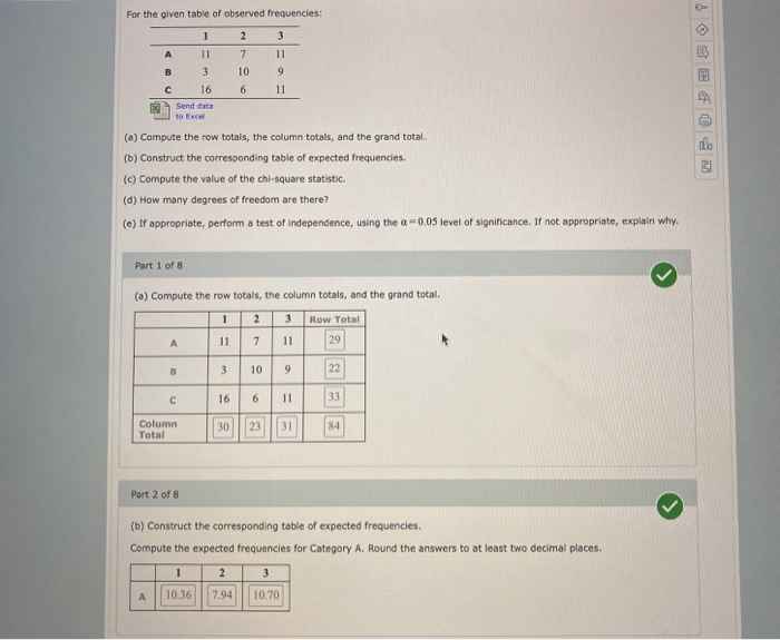 Solved For the given table of observed frequencies: 3 1 11 7 | Chegg.com