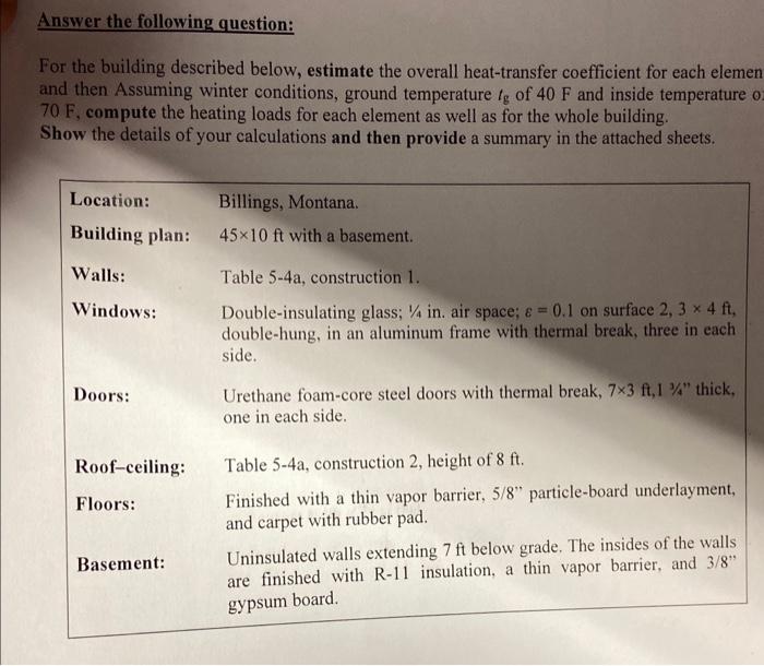 Answer the following question: For the building | Chegg.com