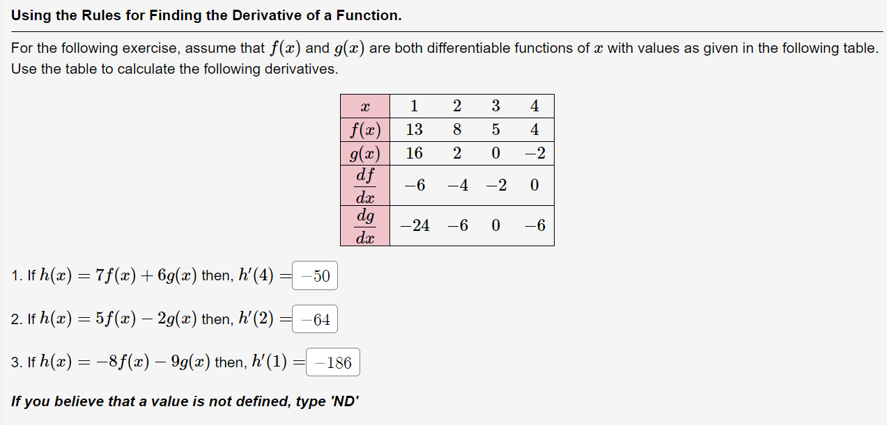 Solved Using the Rules for Finding the Derivative of a | Chegg.com