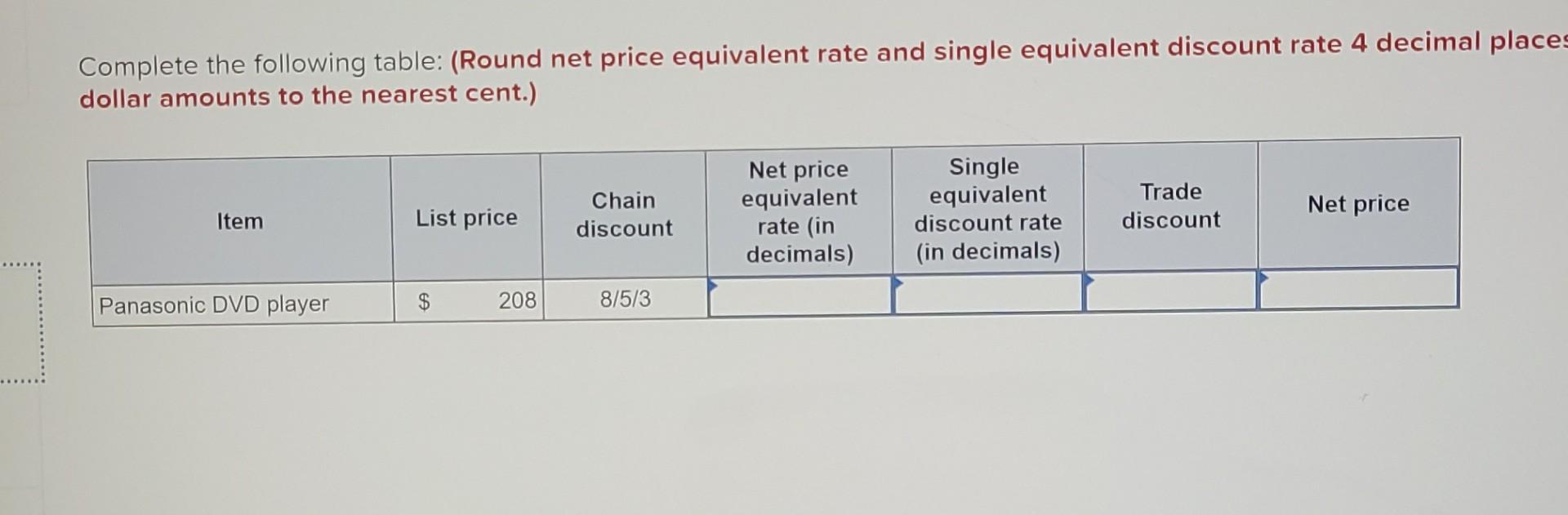 Solved Complete the following table: (Round net price | Chegg.com