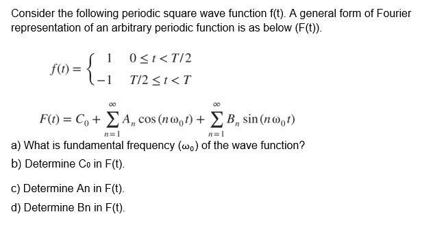 Solved Consider the following periodic square wave function | Chegg.com