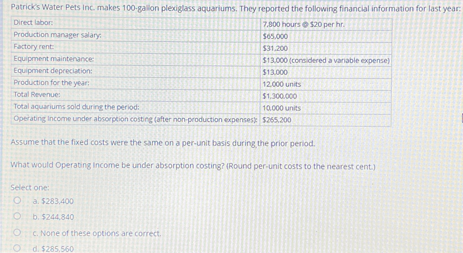 Solved Patrick's Water Pets Inc. makes 100-gallon plexiglass | Chegg.com