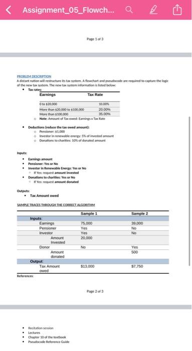 Assignment_05_Flowch... CS170 - Computer Applications | Chegg.com