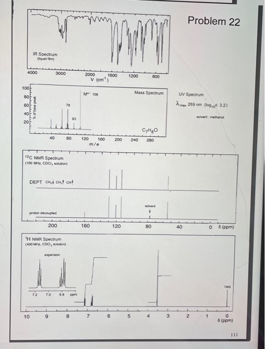 Solved 12C NMR Spectrum (100 Mriz CDCl3 soltion) 'H NMR | Chegg.com