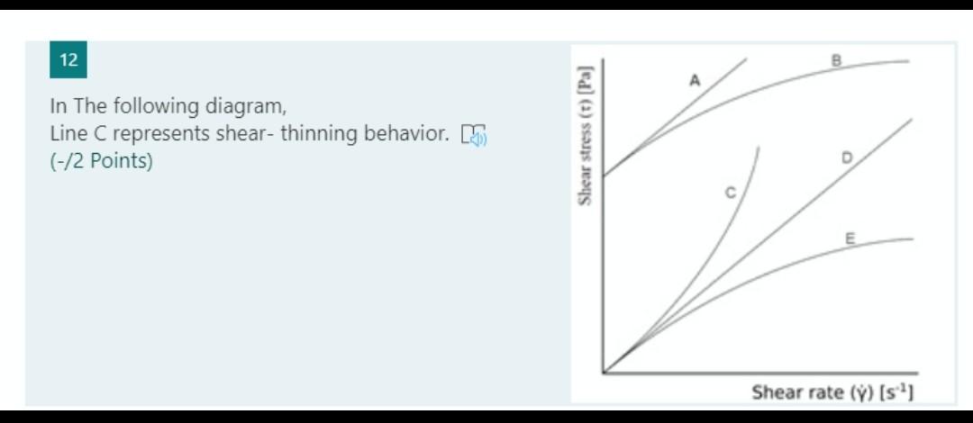 Solved 12 In The following diagram, Line C represents | Chegg.com