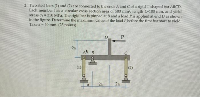 Solved 2. Two steel bars (1) and (2) are connected to the | Chegg.com