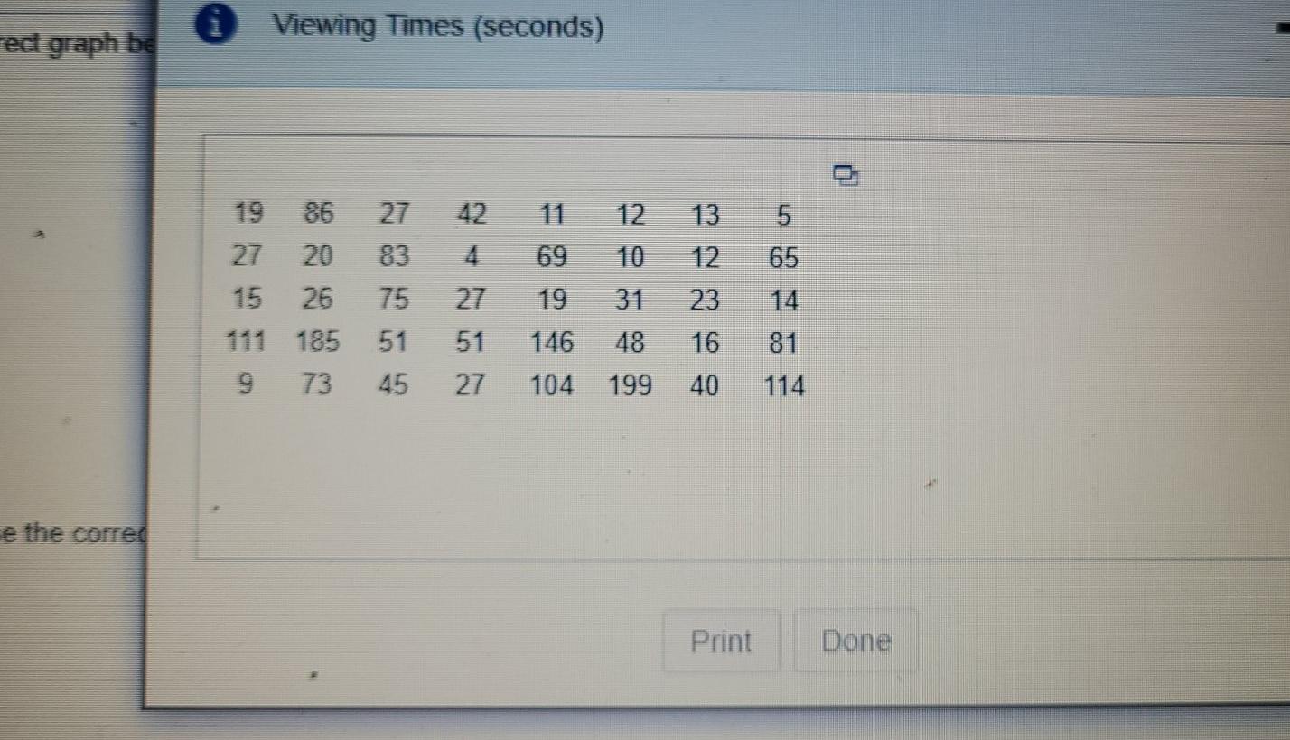 Solved Viewing Times (seconds) ect graph be 86 27 42 12. 5 | Chegg.com