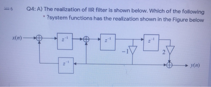 Solved The realization of IIR filter is shown below. Which | Chegg.com