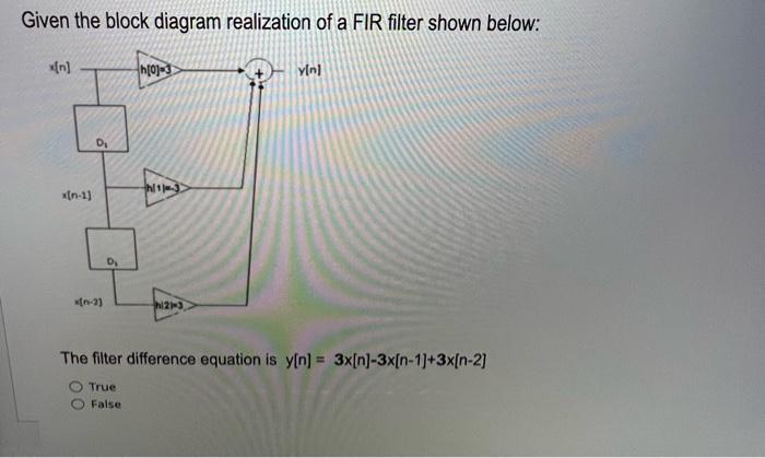 Solved Given the block diagram realization of a FIR filter | Chegg.com