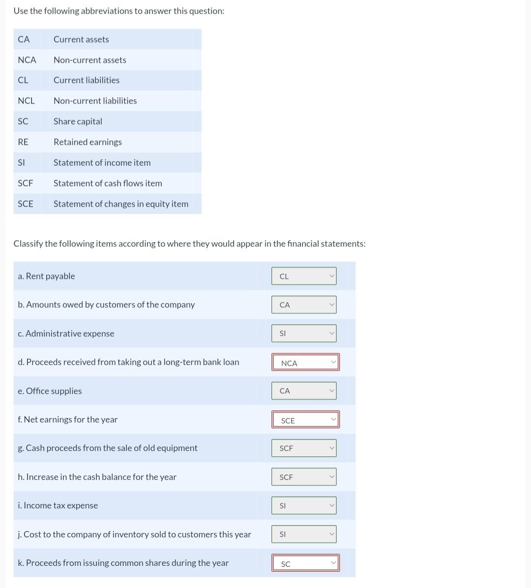 iI need help with this question iI'm almost finish | Chegg.com