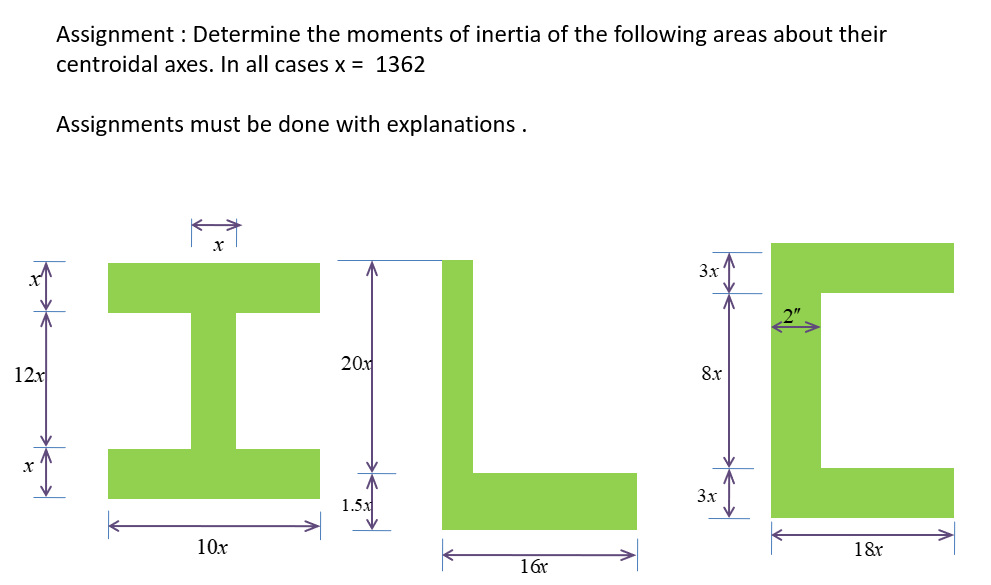 Solved Assignment : Determine the moments of inertia of the | Chegg.com