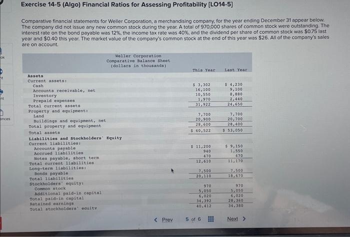 Solved Exercise 14-5 (Algo) Financial Ratios for Assessing | Chegg.com
