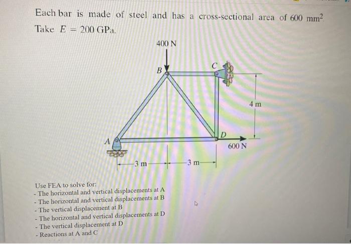 Solved Each bar is made of steel and has a cross-sectional | Chegg.com