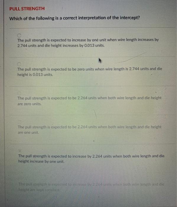 Solved canvas, isu.edu Excel multiple regression output | Chegg.com