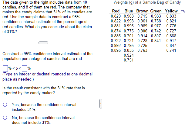 Solved The data given to the right includes data from | Chegg.com