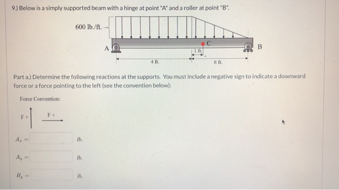 Solved 9.) Below is a simply supported beam with a hinge at | Chegg.com
