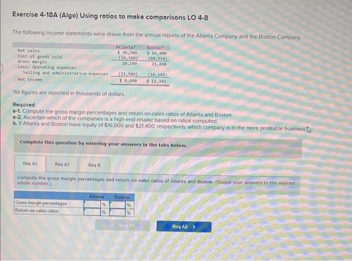 Solved Exercise 4-18A (Algo) Using ratios to make | Chegg.com