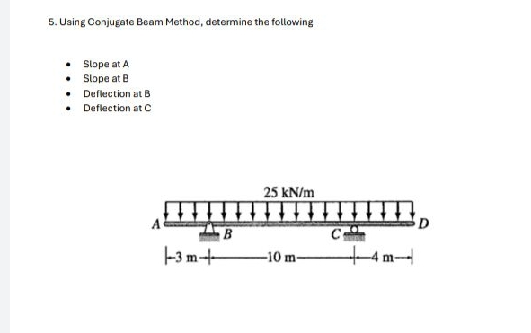 Solved Using Conjugate Beam Method, determine the | Chegg.com