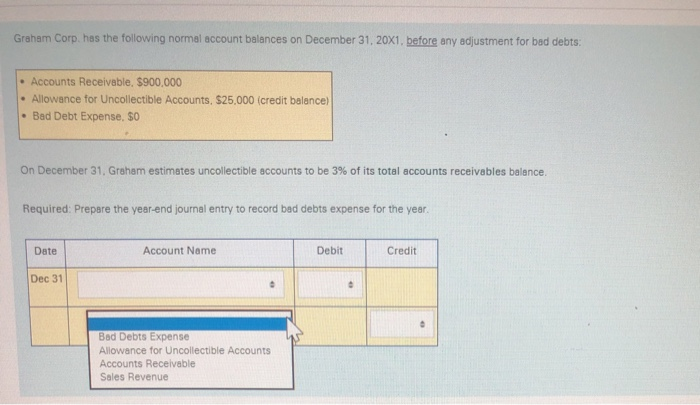 Solved Graham Corp. has the following normal account | Chegg.com