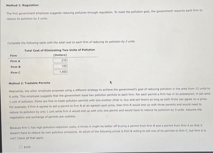 Solved 5. Correcting for negative externalities - Regulation | Chegg.com