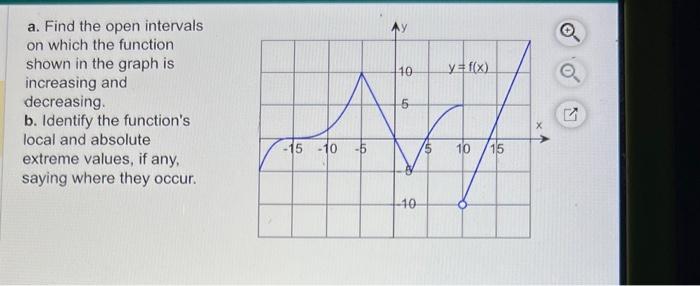 Solved a. Find the open intervals on which the function | Chegg.com