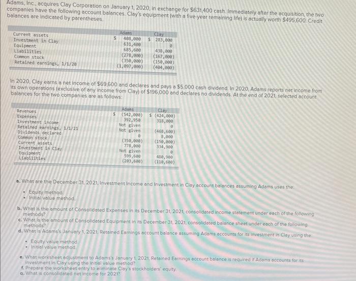 Solved Adams, Inc, acquires Clay Corporation on January 1, | Chegg.com