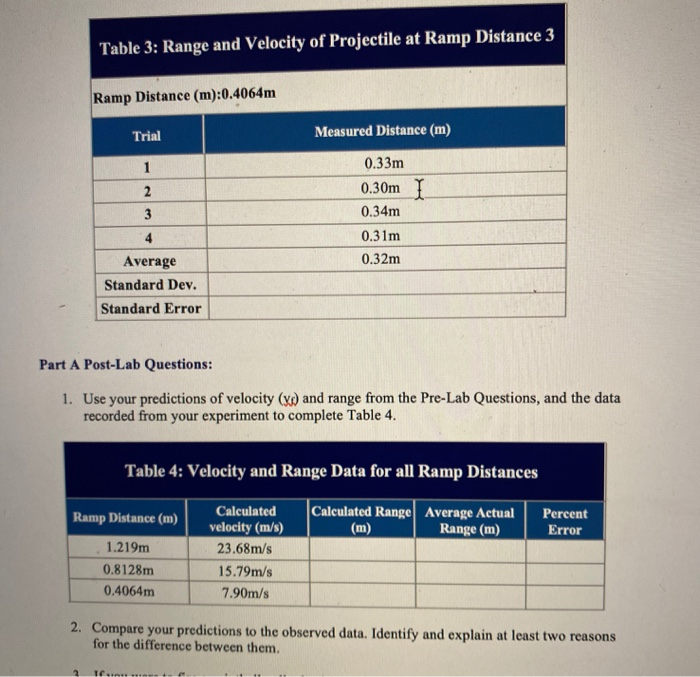 Solved Table 3: Range and Velocity of Projectile at Ramp | Chegg.com