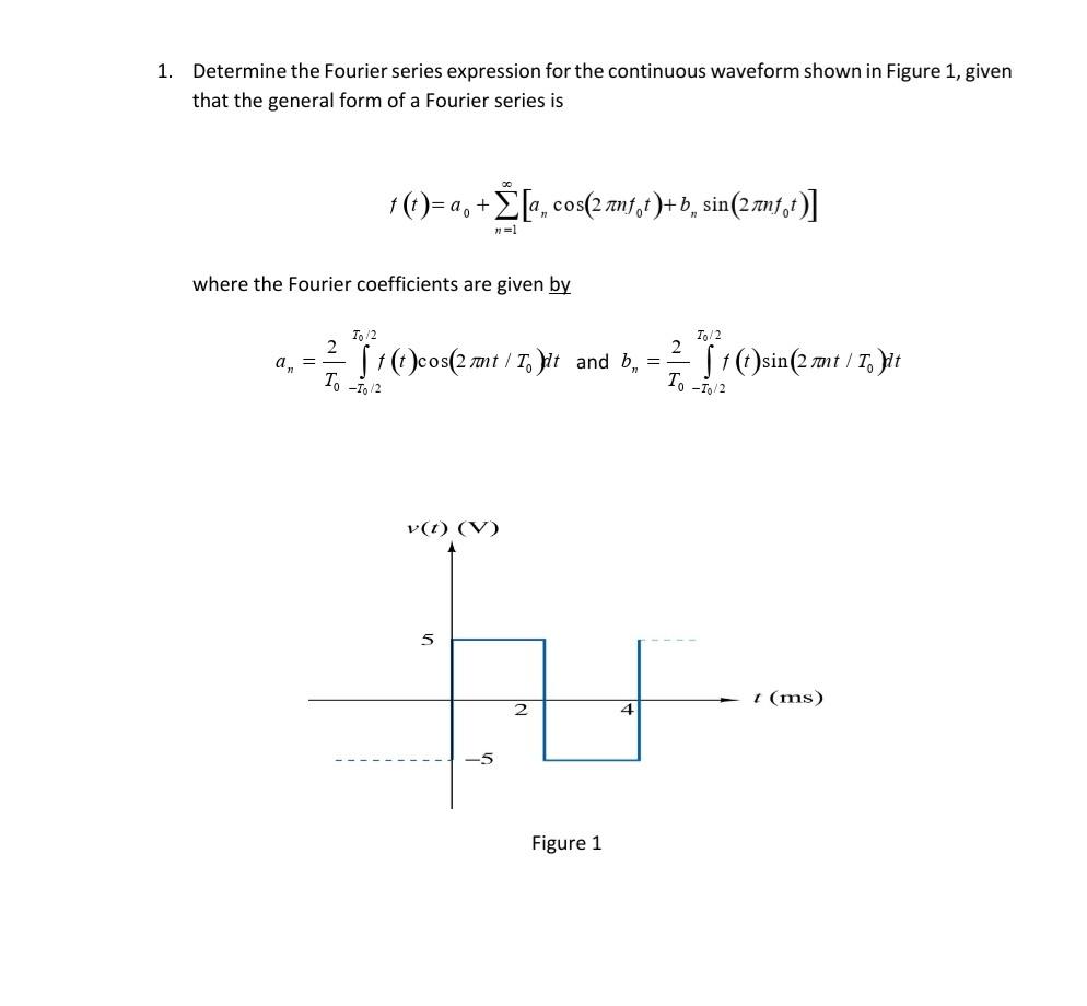 Solved 1. Determine the Fourier series expression for the | Chegg.com