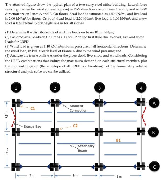 Solved The attached figure show the typical plan of a | Chegg.com