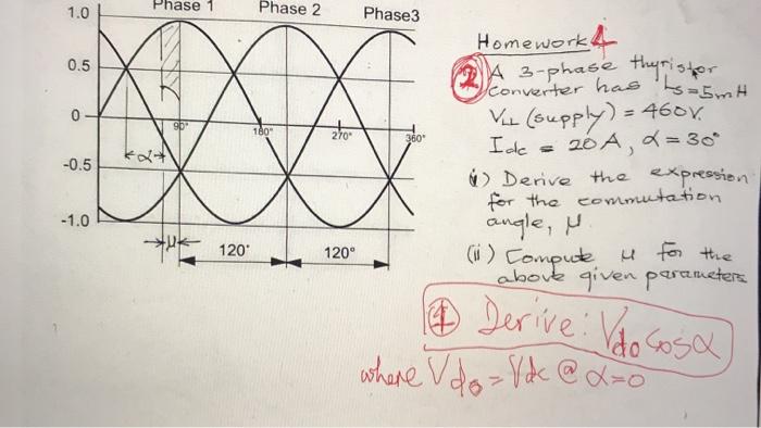 Solved Phase 1 1.0 Phase 2 Phase 3 0.5 0 180 2ho" 360" Key + | Chegg.com