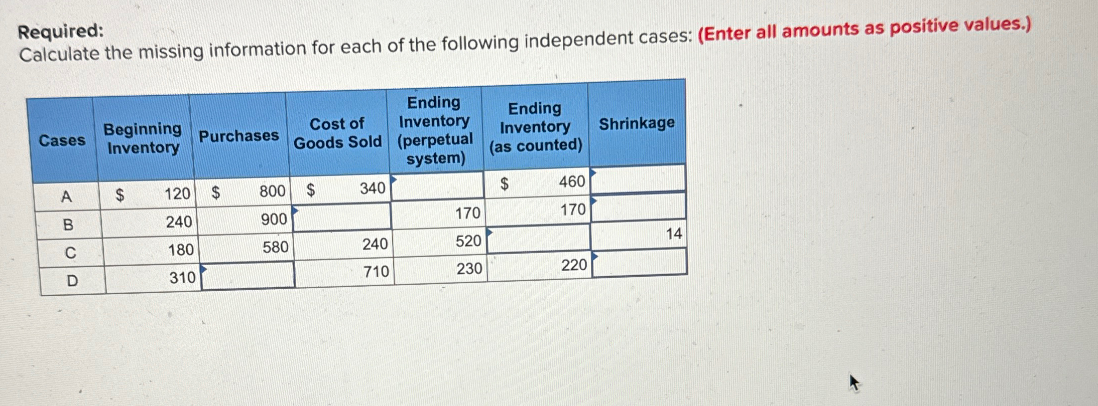 Solved Required:Calculate the missing information for each | Chegg.com