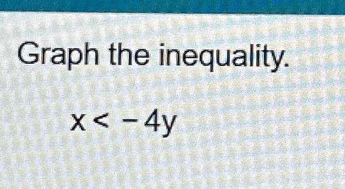 Solved Graph the inequality.x
