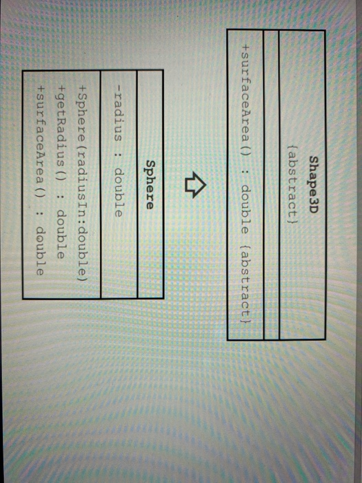Solved Shape 3D {abstract) +surfaceArea(): double {abstract) | Chegg.com