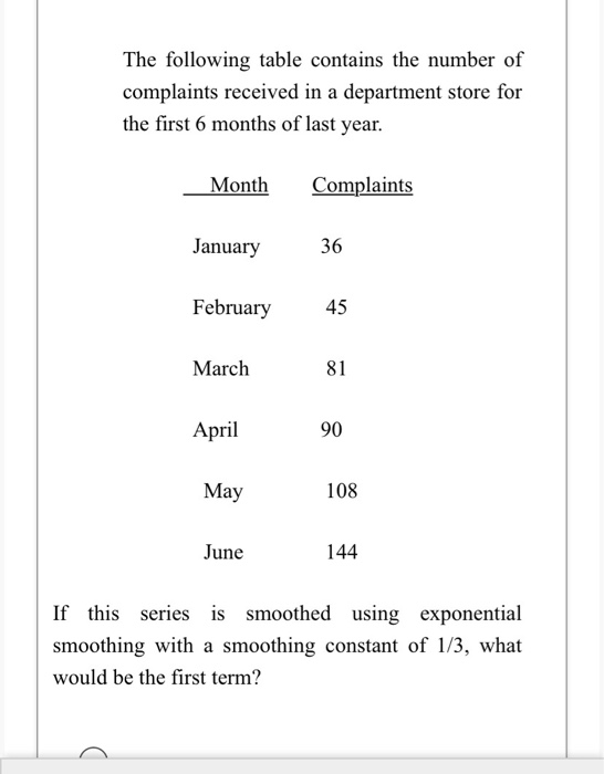 Solved The following table contains the number of complaints | Chegg.com