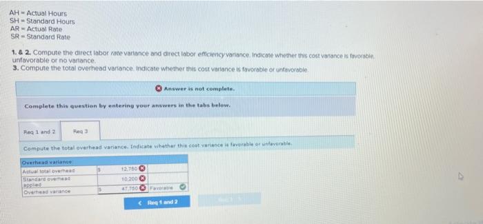 Solved Songsu Company is struggling to control costs. We are | Chegg.com