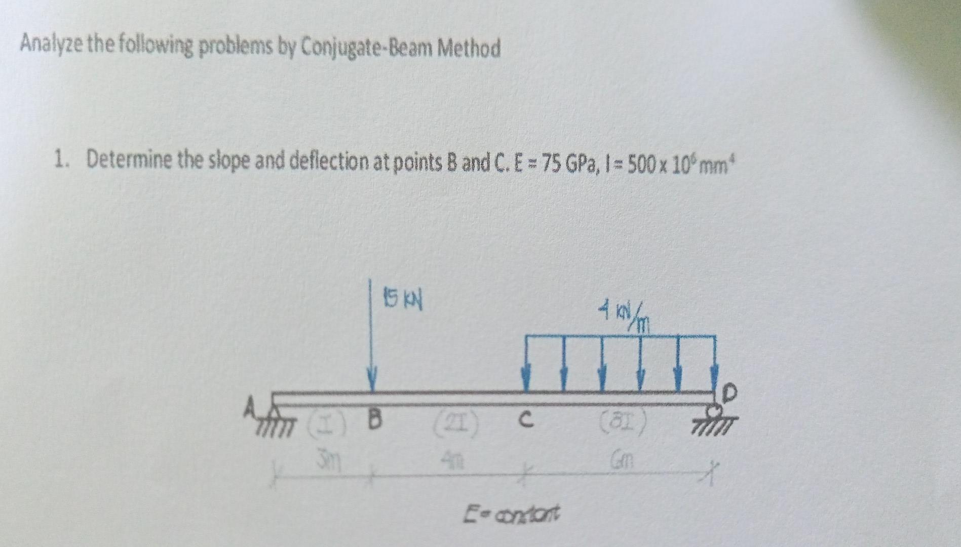 Solved Analyze the following problems by Conjugate-Beam | Chegg.com