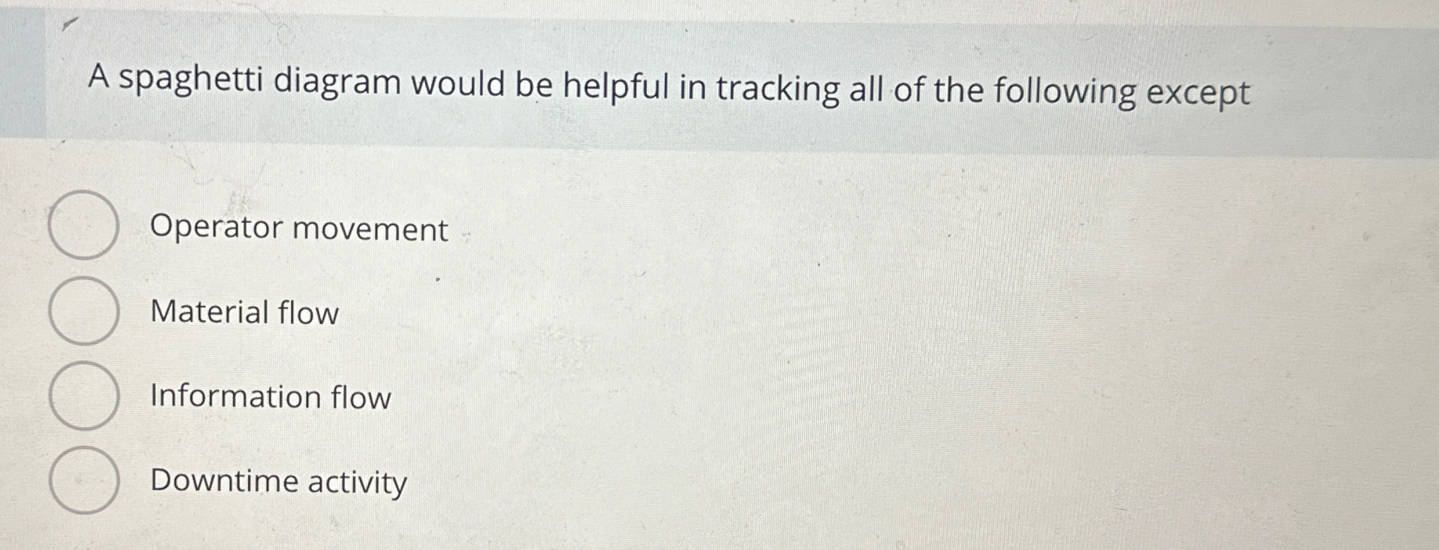 Solved A spaghetti diagram would be helpful in tracking all | Chegg.com